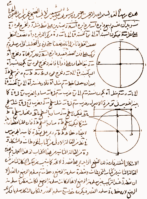 iroon.com: Photos: First page of Omar Khayyam’s pioneering Algebra ...